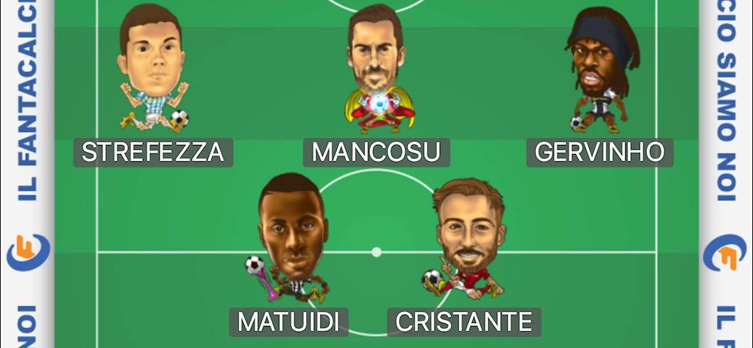 Consigli Fantacalcio Mantra, chi non schierare per la 28a giornata